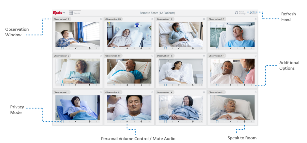 Epic Telehealth Integration - Caregility