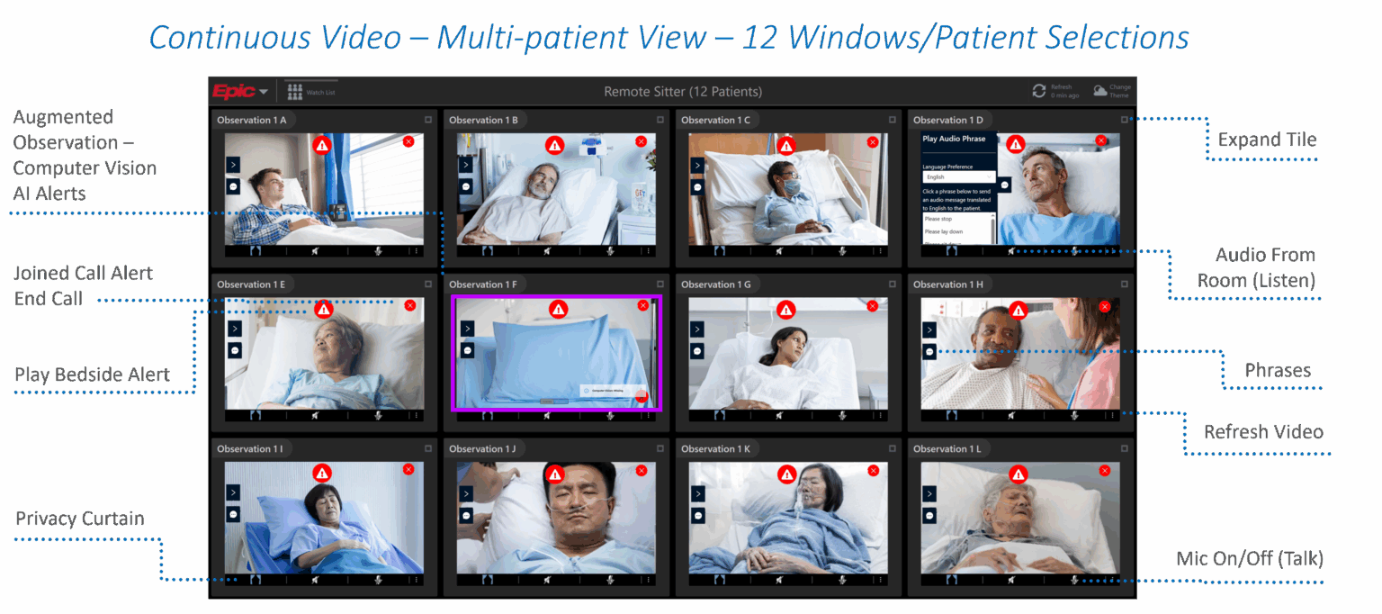 Epic Telehealth Integration - Caregility
